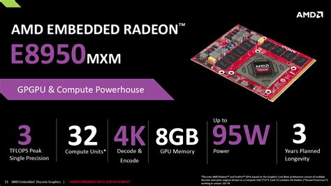Amd Announces Latest Gcn Based Embedded Radeon Lineup Radeon E8950 Mxm With Full Tonga Gpu At 95w