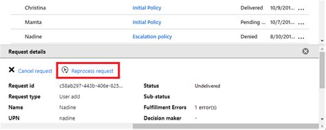 권한 관리 문제 해결 microsoft entra id governance microsoft learn