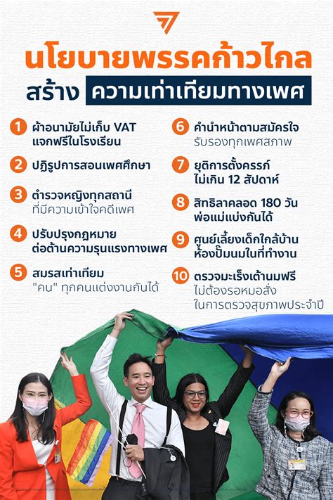 นโยบายพรรคก้าวไกลเพื่อความเท่าเทียมทางเพศ พรรคก้าวไกล