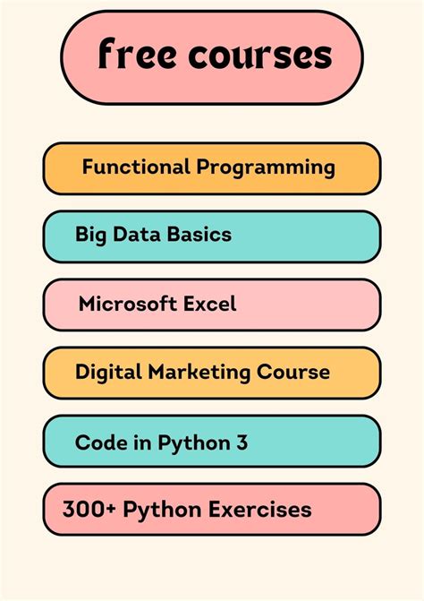 Free Online Courses With Certificates On Linkedin Freeonlinecourses