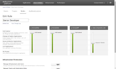 Does Outsystems Allow Code Reuse Outsystems