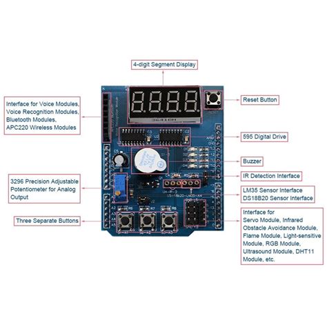 Arduino Multifunctional Learning Shield Ihmevekotinfi
