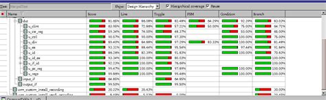 GitHub Yale Babe FPGA Project
