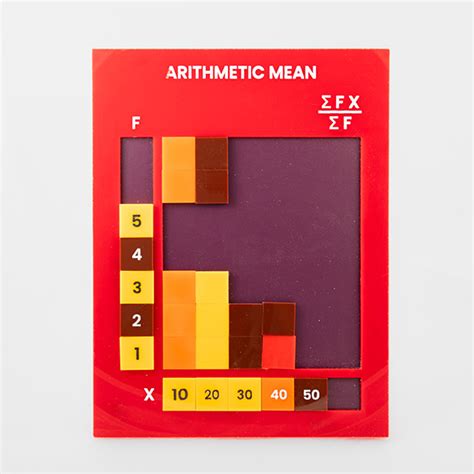 Arithmetic Mean P Learn Play And Learn