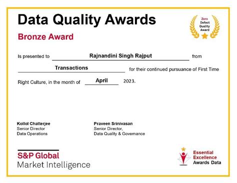 Rajnandini Singh Rajput On Linkedin April2023 Spglobal