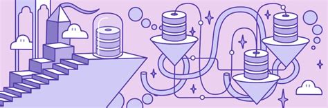 Amine Souames On Linkedin Isolation Levels Without The Anomaly Table