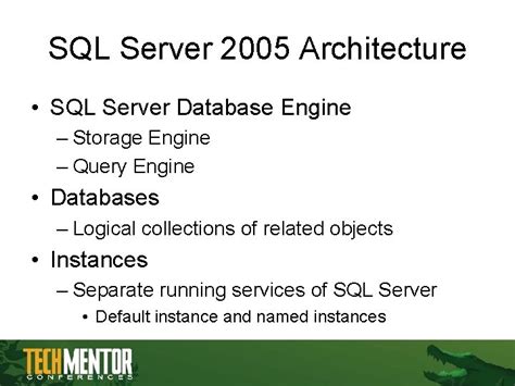 Sql Server Basics For Nondbas Anil Desai Speaker