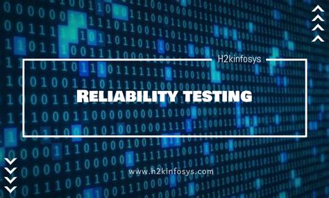Reliability Testing H2k Infosys Blog