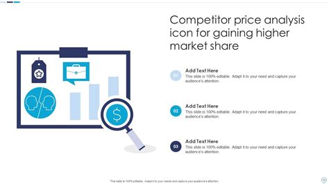Competitor Price Analysis Powerpoint Ppt Template Bundles Ppt Presentation