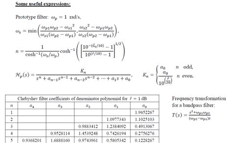 Solved Question 8 Explain The Main Differences Between