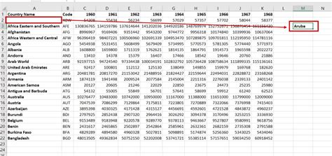How To Move A Cell In Excel SpreadCheaters