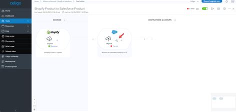 How To Troubleshoot An Error In The Celigo Integration Platform Celigo