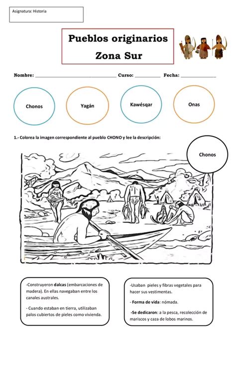Pueblos Originarios Zona Sur Profesocial