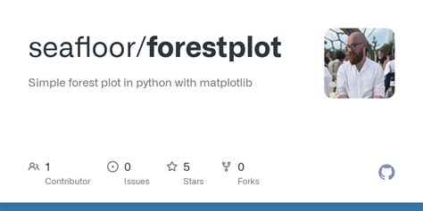 github seafloor forestplot simple forest plot in python with matplotlib