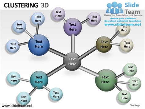 Clustering 3d Powerpoint Ppt Templates Ppt