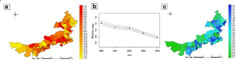 Bayesian Spatiotemporal Modeling Of The Tb Prevalence In Inner Download Scientific Diagram