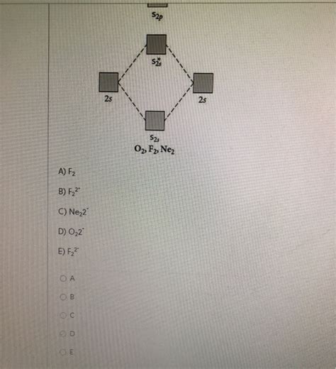 Question 6 Use The Molecular Orbital Diagram Shown To