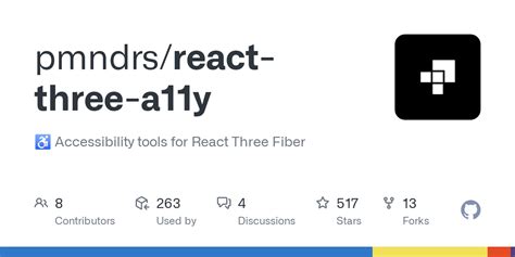 Github Pmndrsreact Three A11y ♿️ Accessibility Tools For React