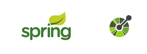 Documenting Functional Rest Endpoints With Springdoc Openapi By Pavel