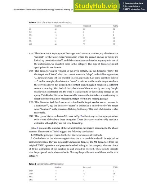 Automatic Distractor Generation For Multiple Choice English Vocabulary Questions Pdf