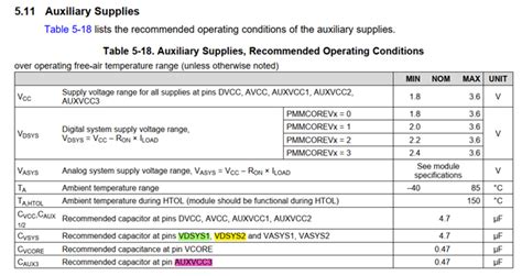 Msp430f6779a Capacitor For Vdsys1 And Vdsys2 And Auxvcc3 Msp Low