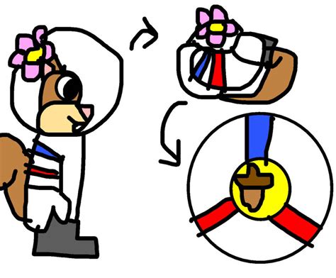 Sandy Cheeks Morph Ball Sequence By Mega Poneo On Deviantart