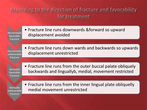 Mandibular Fracture Pptx