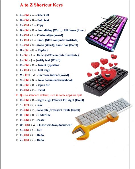Neci Important Shortcuts Keys For Computer Ctrla Select All