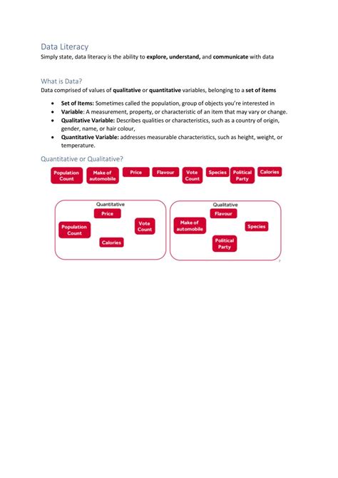 Data Integration And Visualisation Notes Cs3dv20 Data Integration And Visualisation
