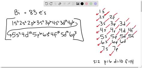 Solved And Show The Number Write The Electronic Configuration Of Bismuth With 83 Electrons