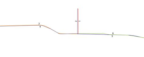Python Find A Linestring Closest To A Given Linestring Geographic Information Systems Stack
