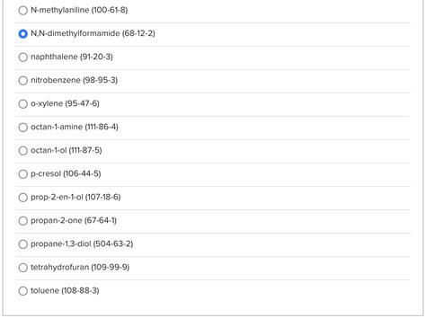Solved Assign The Ir Spectra Given In Questions 1 3 To
