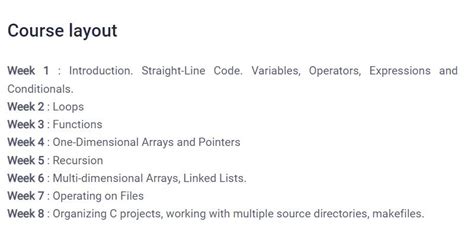 Swayam Solver Introduction To Programming In C Sample Questions Modal Questions