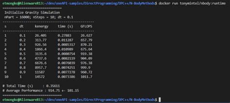 Docker Wsl And Oneapi How To Optimize A Containerized Workload
