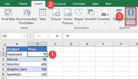 How To Insert The Cent Symbol In Excel Google Sheets Automate Excel