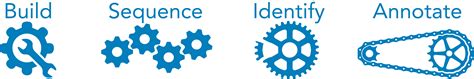 OpenCAP Introduction OpenCAP 1 0 Documentation