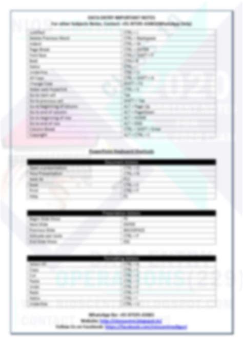 Nios Class 10 Data Entry Notes For Exam