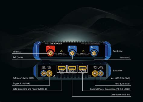 Spectran V6 X Rf News And Info