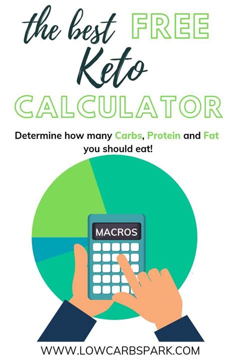 How Do You Calculate Keto Ratio At William Everhart Blog