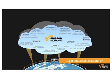 Introduction To Aws Cloud Computing