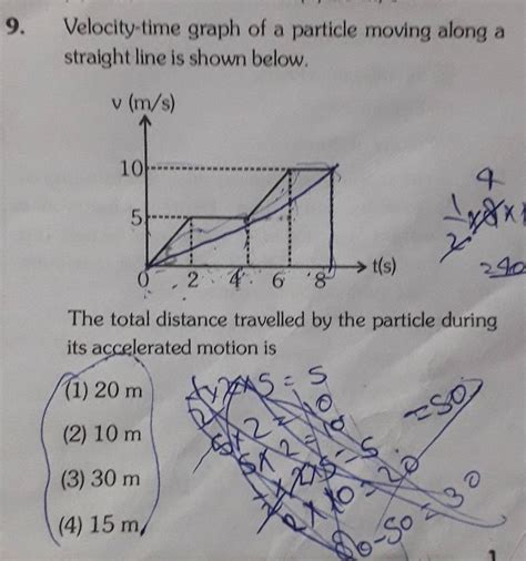 Velocity Time Graph Of A Particle Moving Along A Straight Line Is Shown B