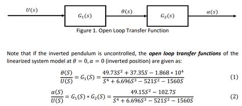 Solved Please Show If The Open Loop Transfer Functions Is