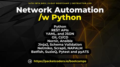 Network Testing 101 W Cisco Pyats Recording Code