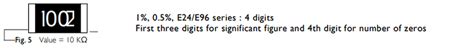 Smd Resistor Code Surface Mount Resistor Part Markings Resistors Digikey Techforum An