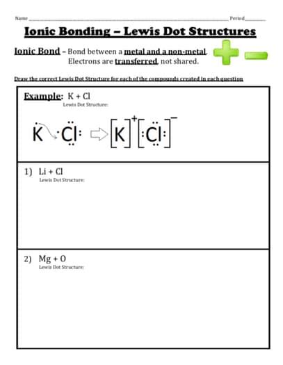 Ionic Bonding Using Lewis Dot Structures Worksheet Set Practice