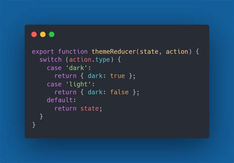 Learning Usecontext Usereducer And Custom Hooks In Reactjs By