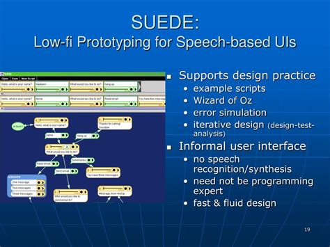 Ppt Speech User Interfaces Powerpoint Presentation Free Download Id5880047