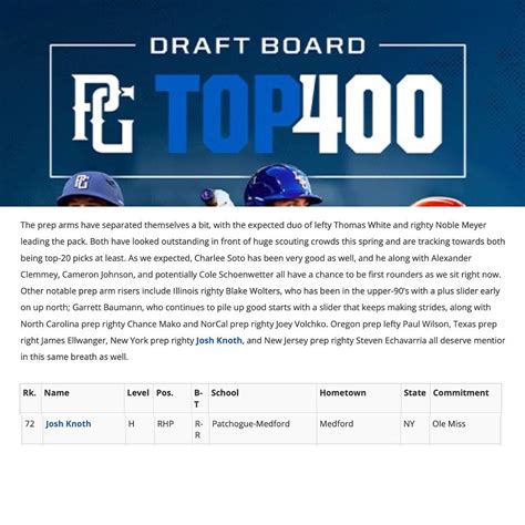 Our Dude 2023 Josh Knoth East Coast Lumberjacks Baseball Facebook