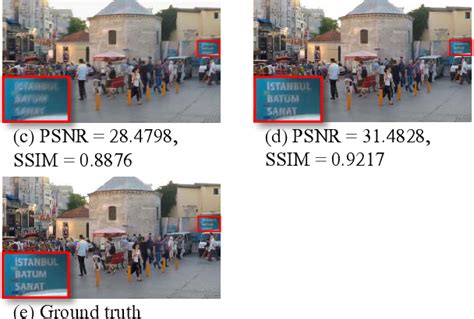 Figure 1 From Blind Motion Deblurring Via Inceptionresdensenet By Using Gan Model Semantic Scholar