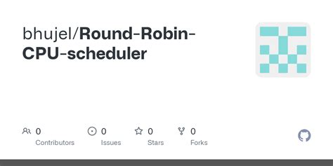 Github Bhujelround Robin Cpu Scheduler